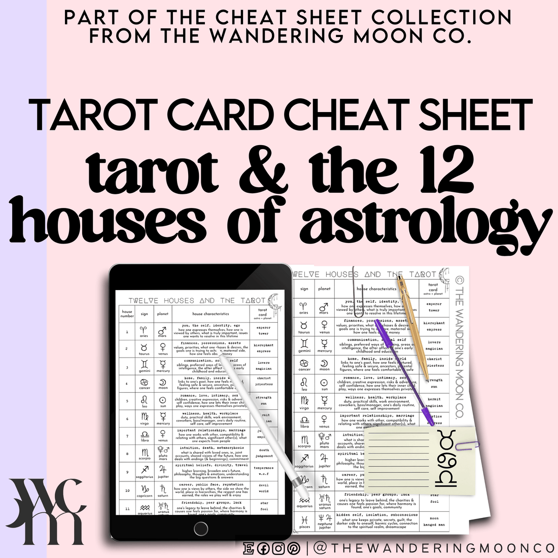 tarot card cheat sheet: tarot & the 12 houses of astrology – MoonHaus ...