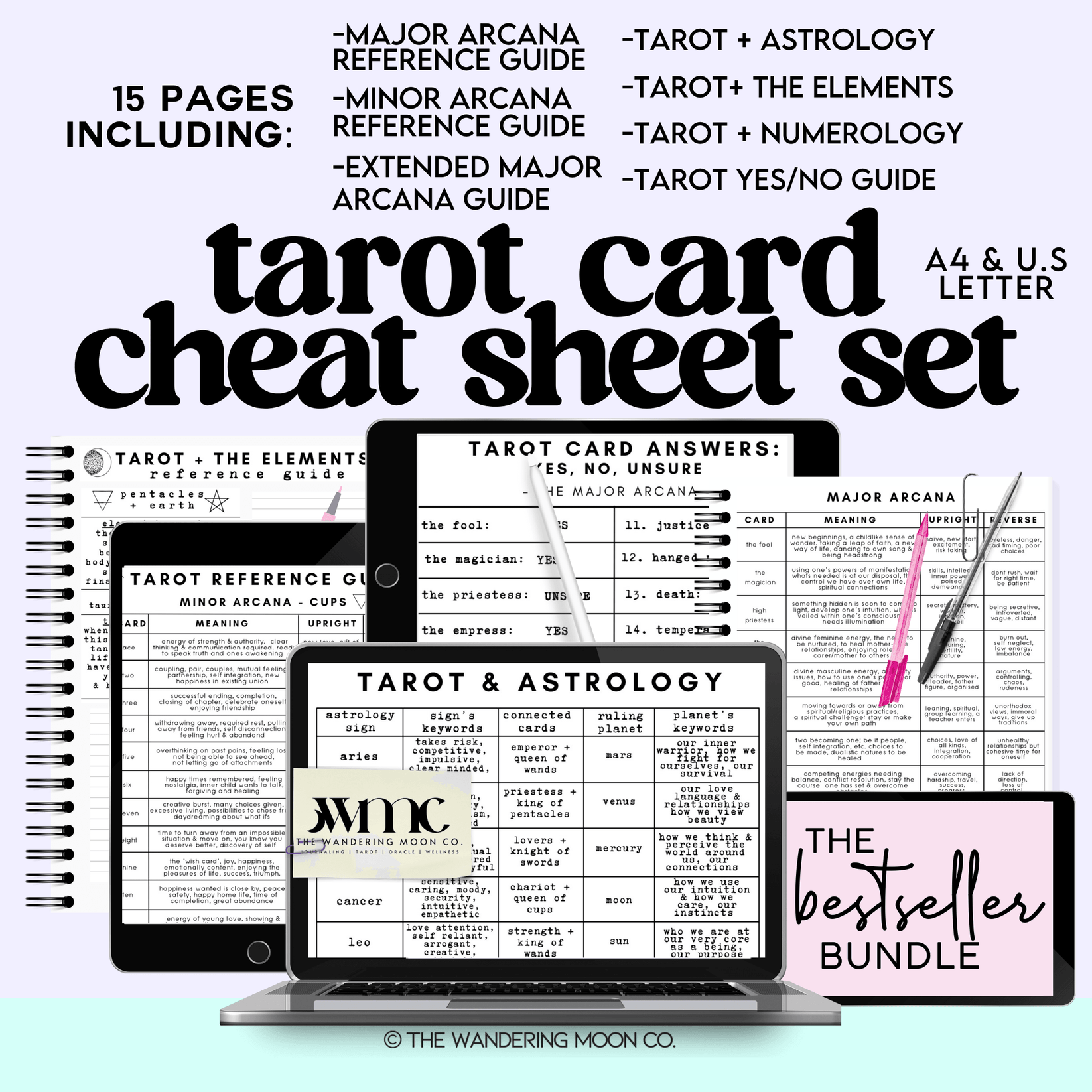 tarot card cheat sheet: tarot & the 12 houses of astrology – moon haus ...